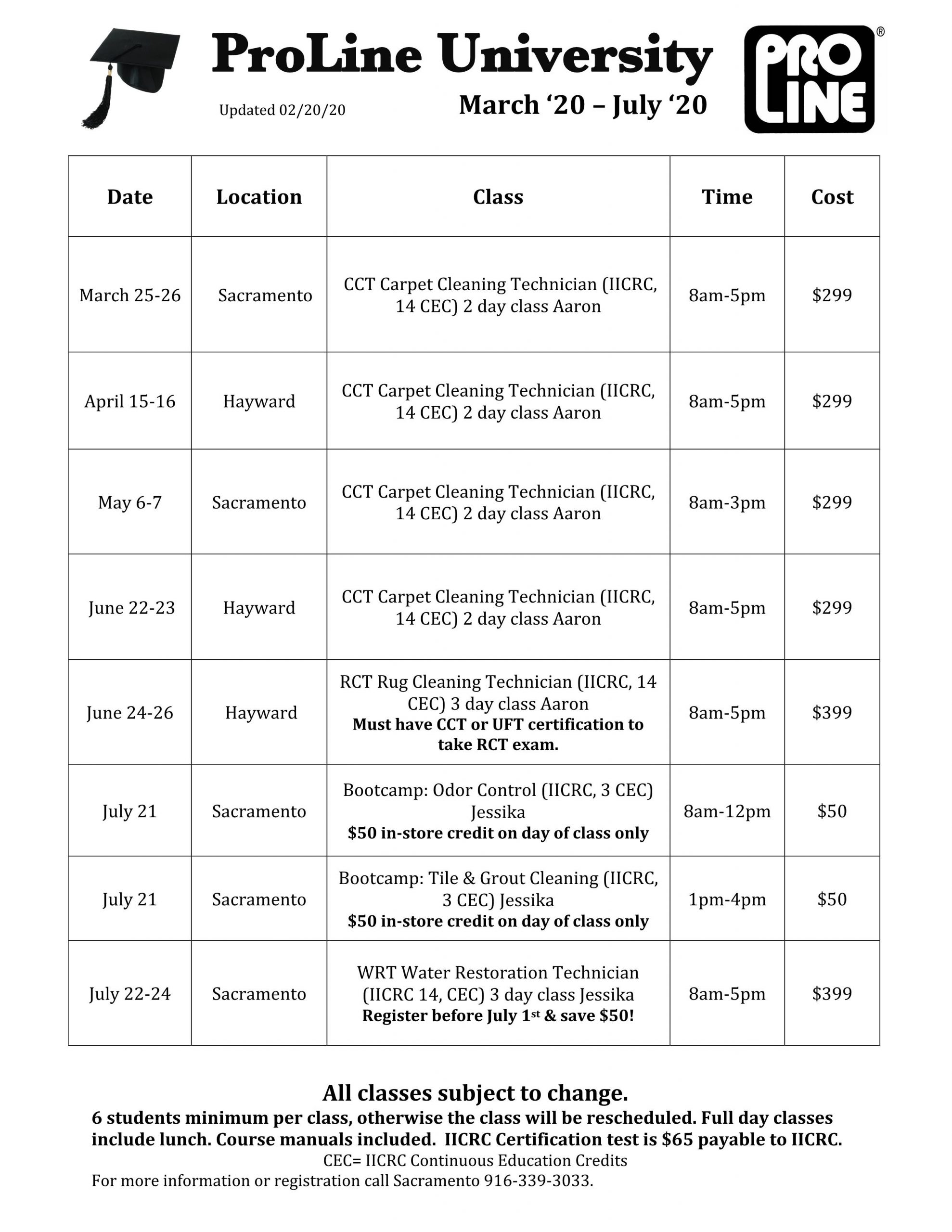 Class Schedule | Proline Supply